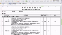 建筑装饰工程设计资质