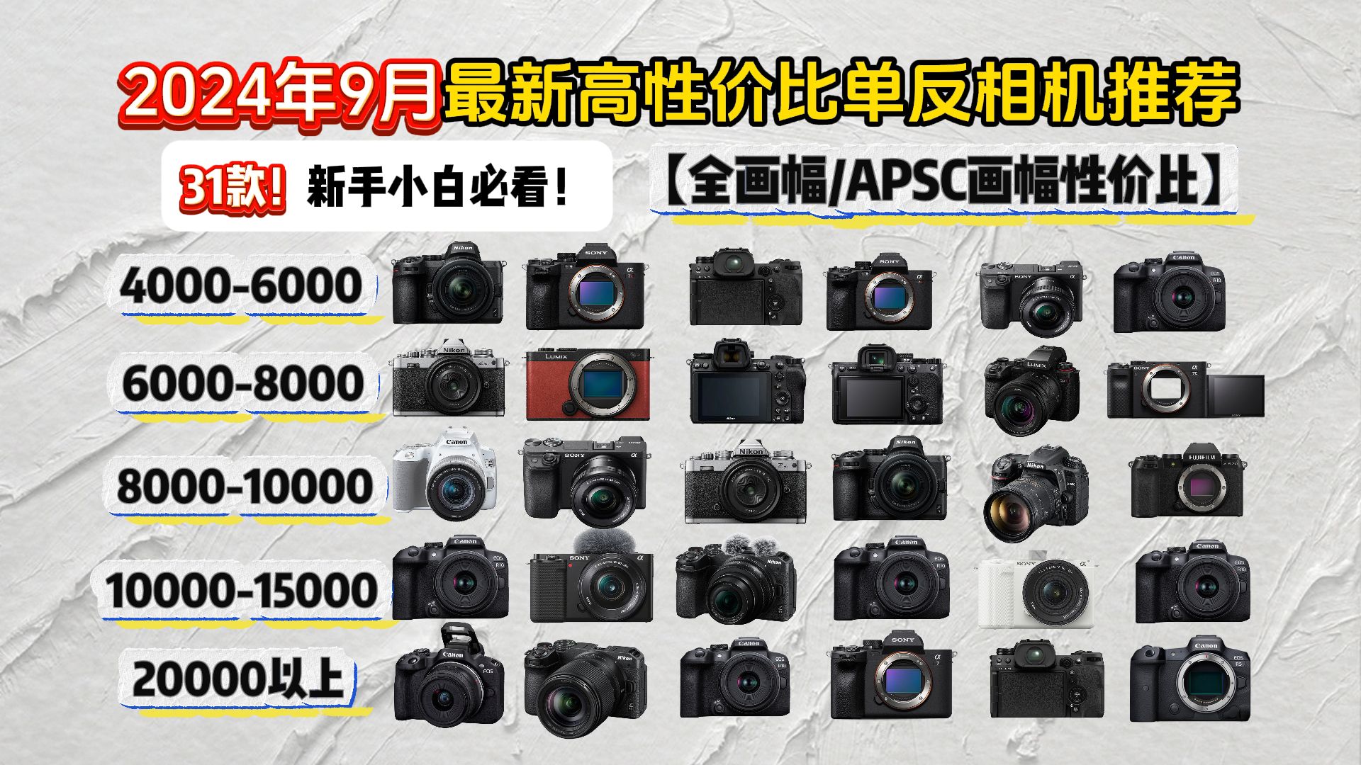 ...推荐款!不同价位的相机推荐清单!新手入门全画幅/APS-C画幅微单...