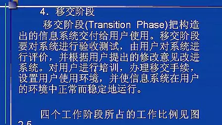 管理信息系统05