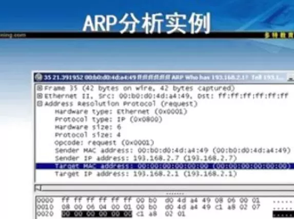 协议分析tcpip协议分析