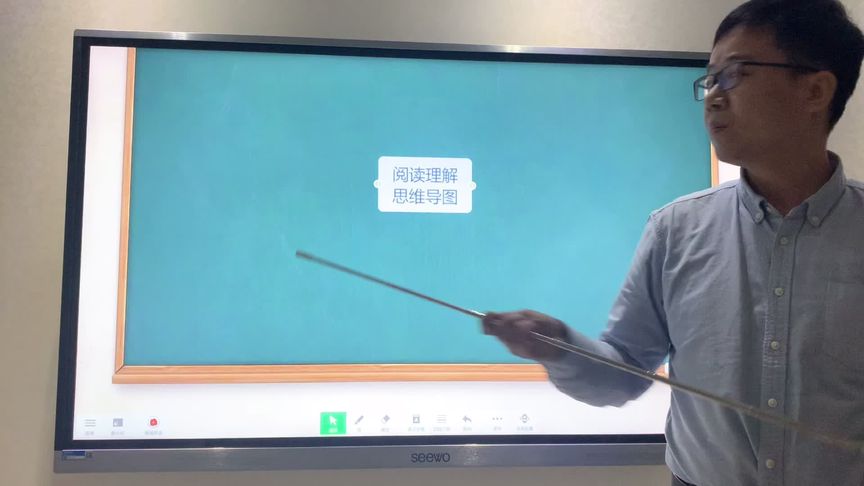 可视化教学,英语阅读理解思维导图,量化思维教学体系。