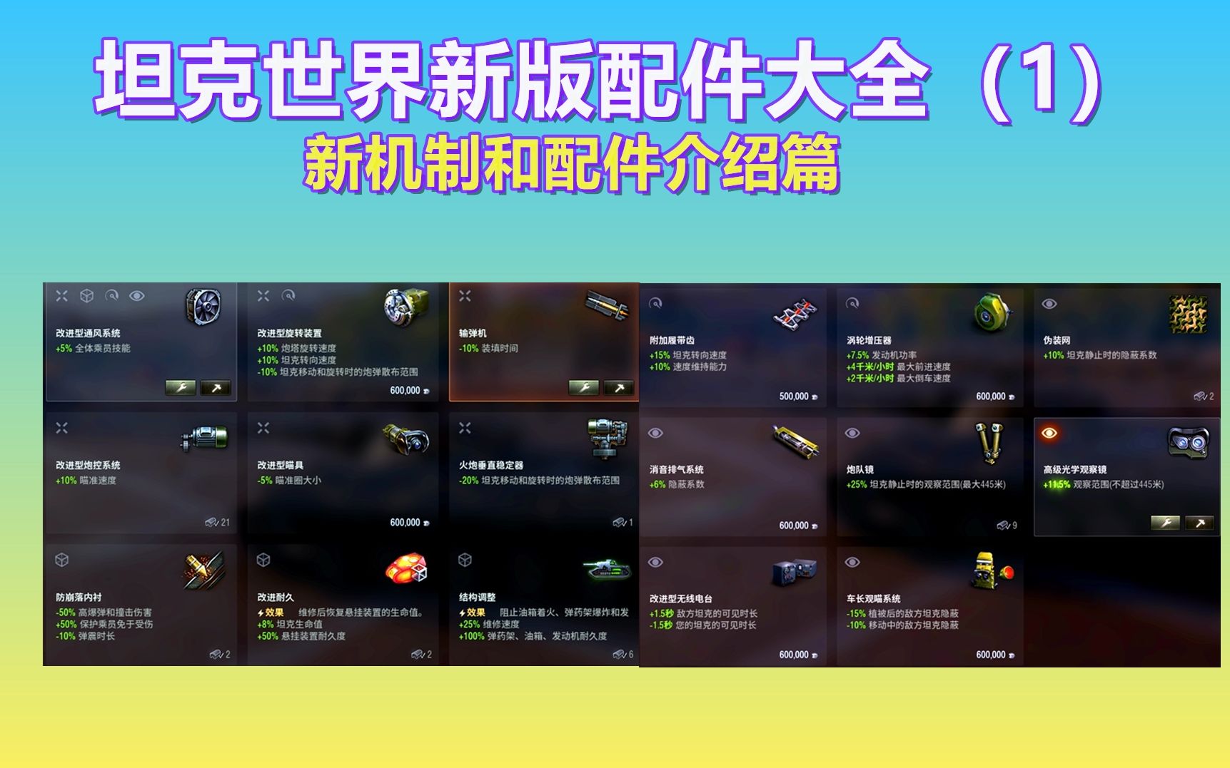 坦克世界:新版配件全新介绍,一看就懂自己都能选好最佳配件了。
