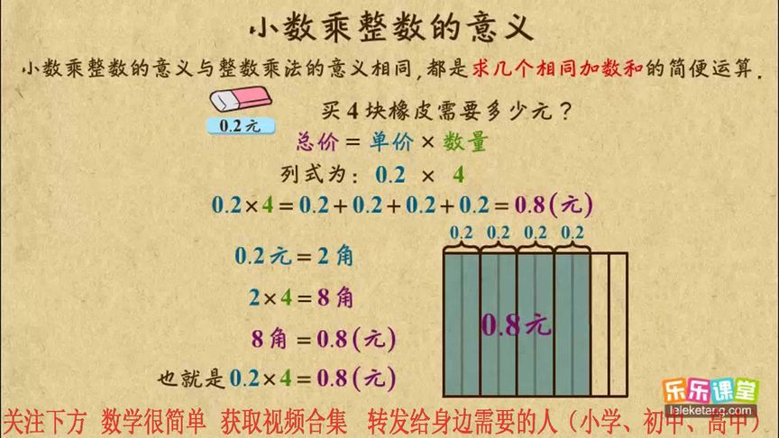 小数乘整数 五年级上.1