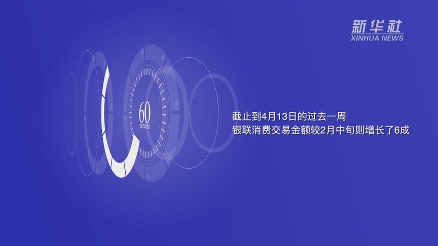 这里“红”起来了!——大数据看中国商业恢复