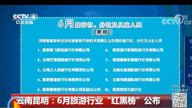 30家旅行社6名导游上“黑榜”:云南6月旅游行业“红黑榜”公布