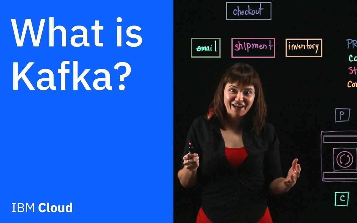 什么是Kafka?Kafka的应用与核心