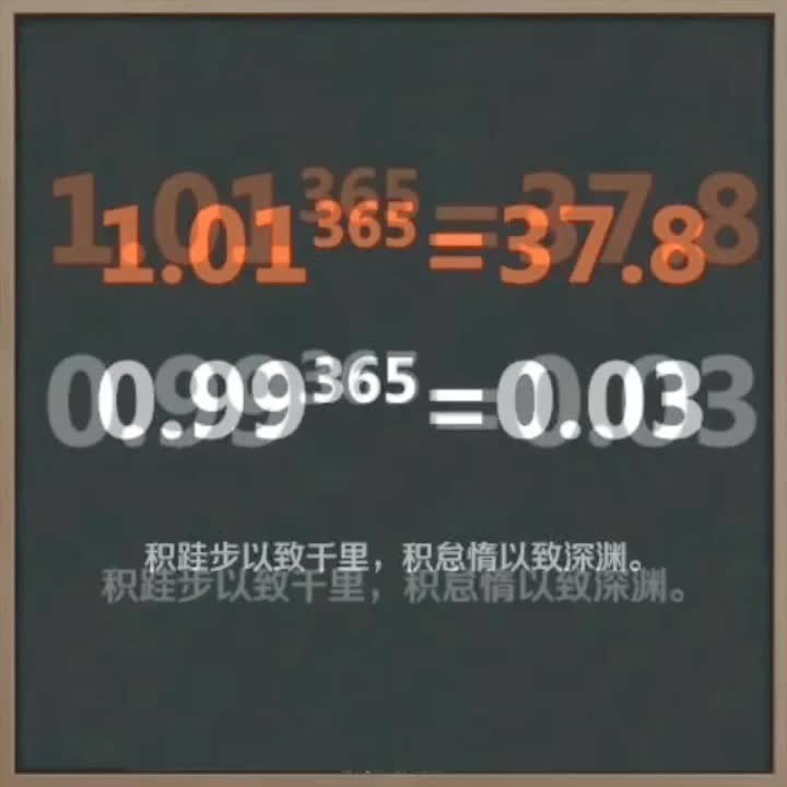 用数学的计算告诉大家,坚持的重要性,成功源自于坚持,加油!@抖音短...