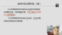 21最新 注册咨询工程师 备考必看 视频 课程 全部有