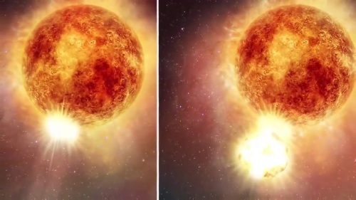 宇宙中最年轻的行星,巨婴一般的存在!