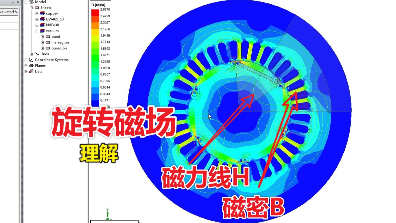...旋转磁场的产生?从仿真角度(磁力线H磁密B)度理解电机基本工作原理