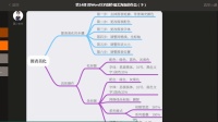 第14课 用Word文档制作媲美海报的作品(下).mov