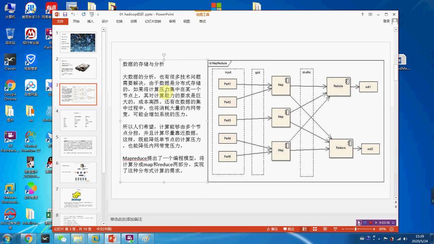 hadoop 大数据 03 大数据分析和大数据存储相辅相成