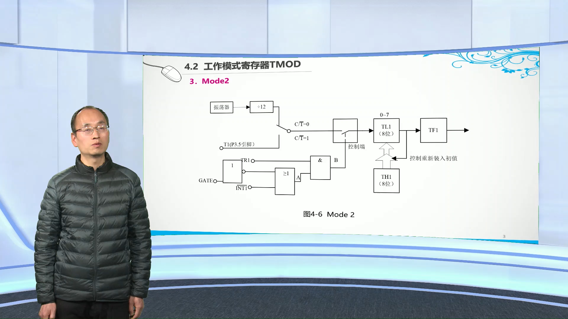 单片机原理与应用 | MSC-51单片机的定时器(三)