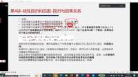 【ppx课程】传统统计推断实证stata操作(论文复刻2下午)+回归与匹配
