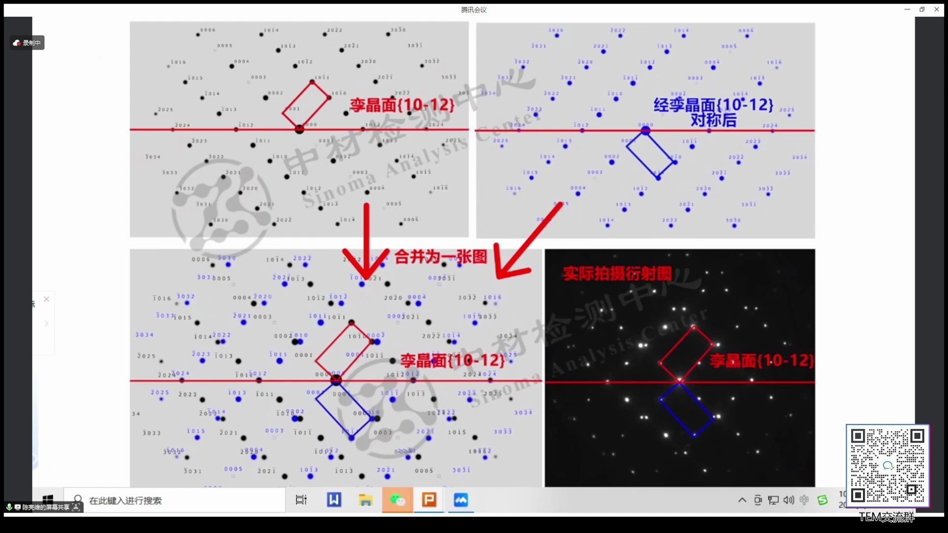 透射电镜数据分析-晶体结构表征窍门:③六方晶系孪晶透射电子衍射...
