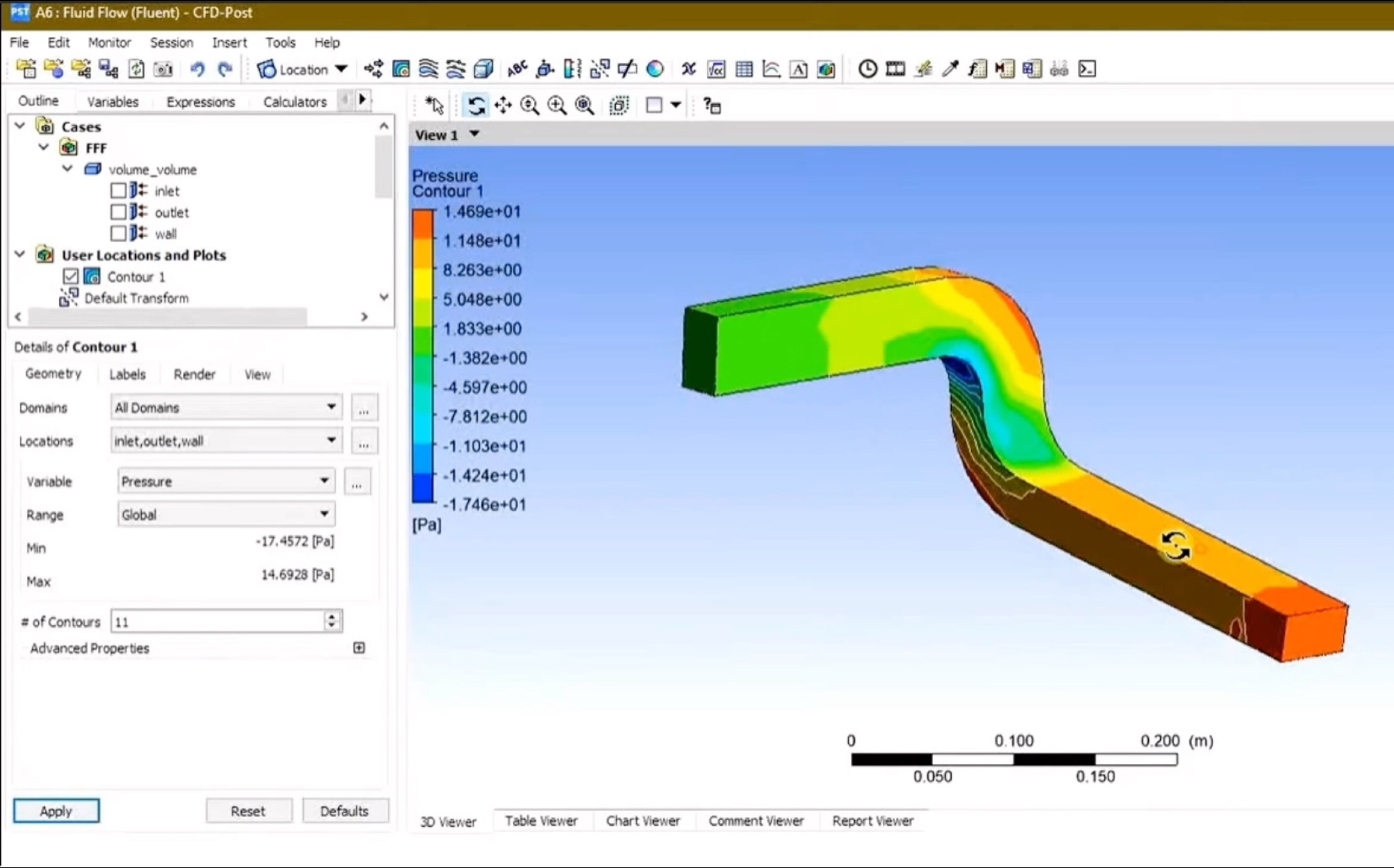 【案例1】ansys fluent 管道流体仿真