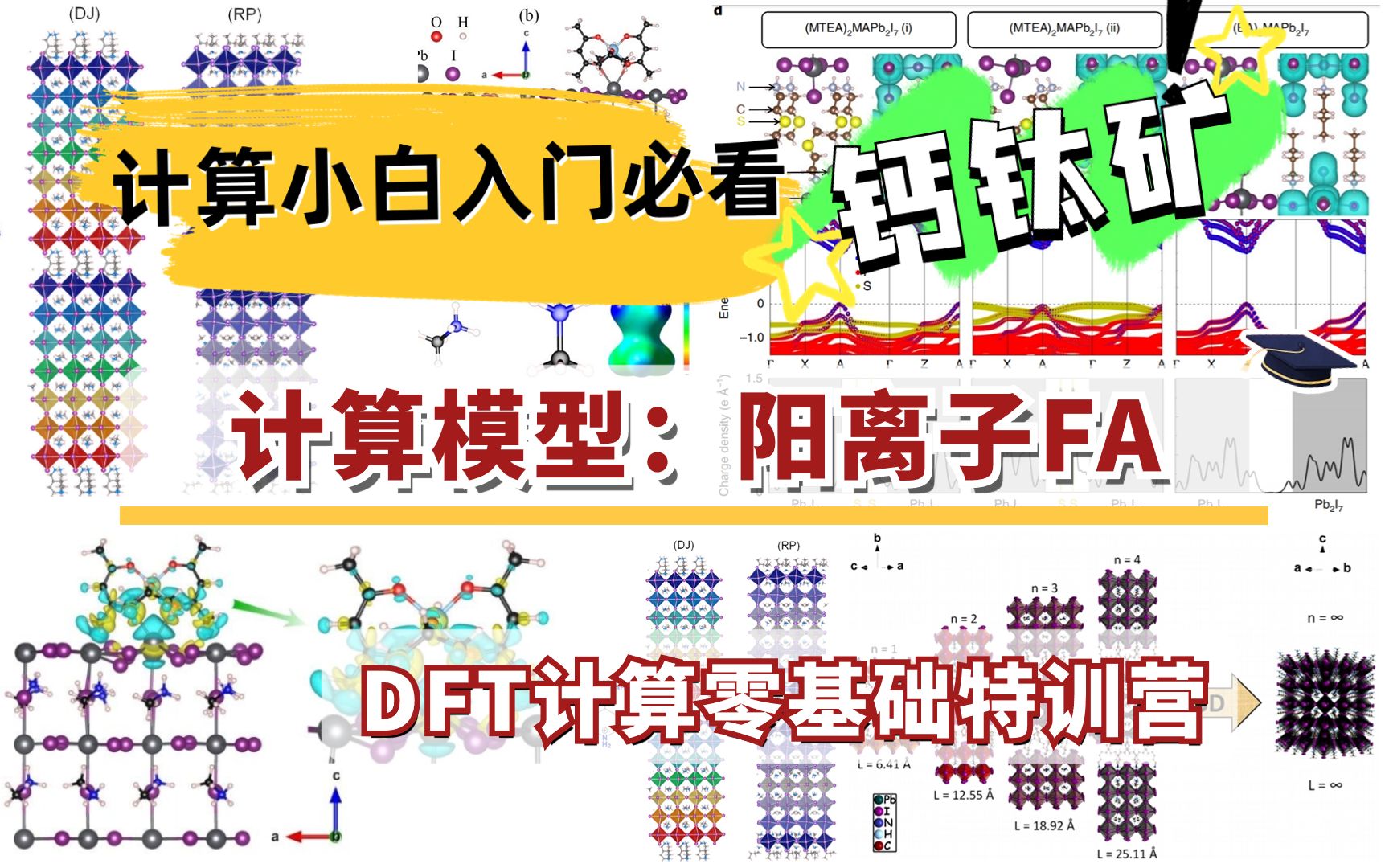 钙钛矿计算模型:阳离子FA | DFT计算特训营【朱老师讲VASP】