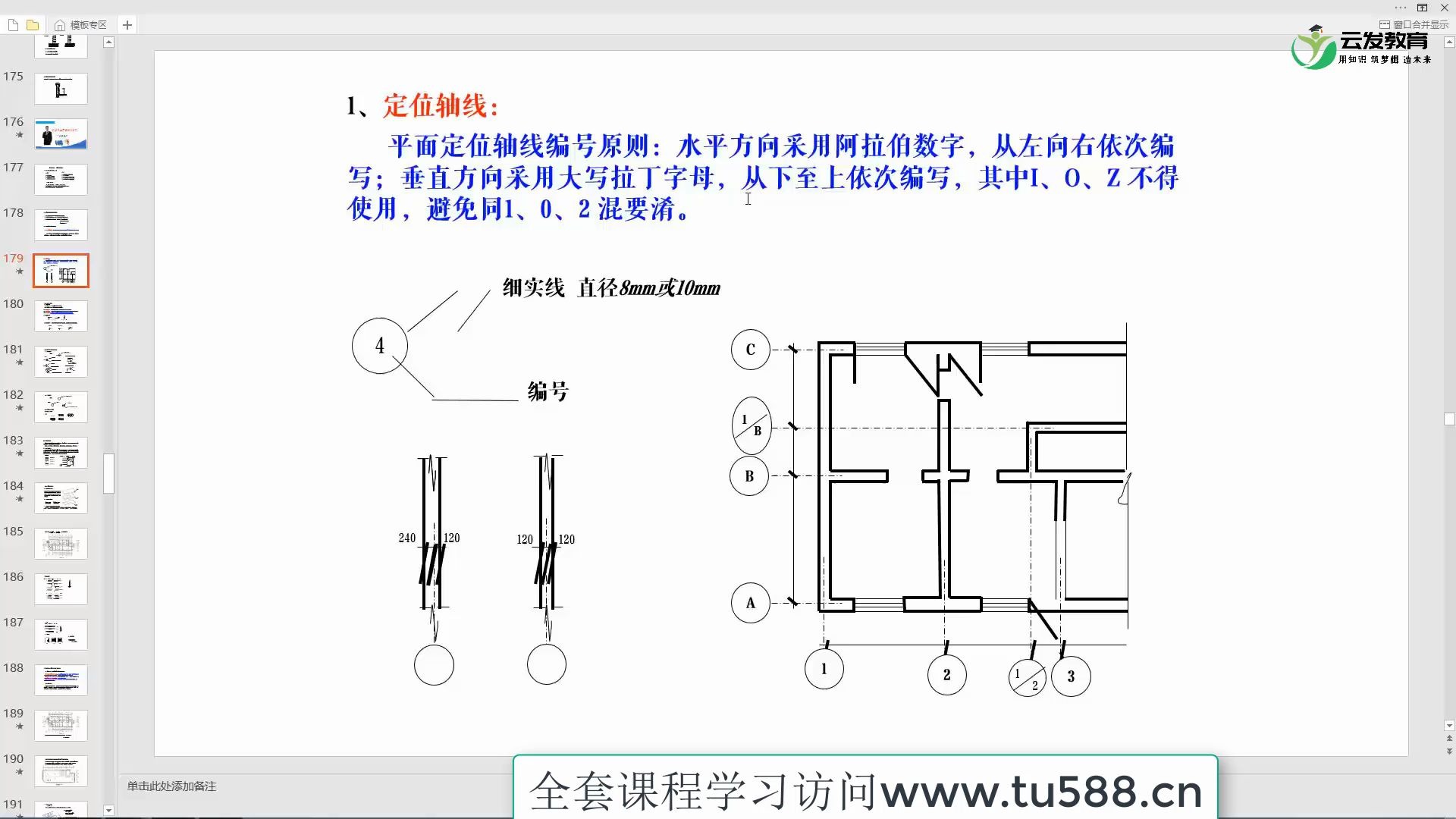 钢筋识图入门知识大全建筑施工图纸识图钢筋表示符号大全