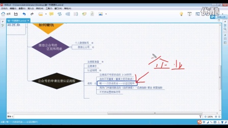 3、微信公众号怎么申请_注册_认证流程