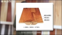 实木地板好还是实木复合的好优势和区别