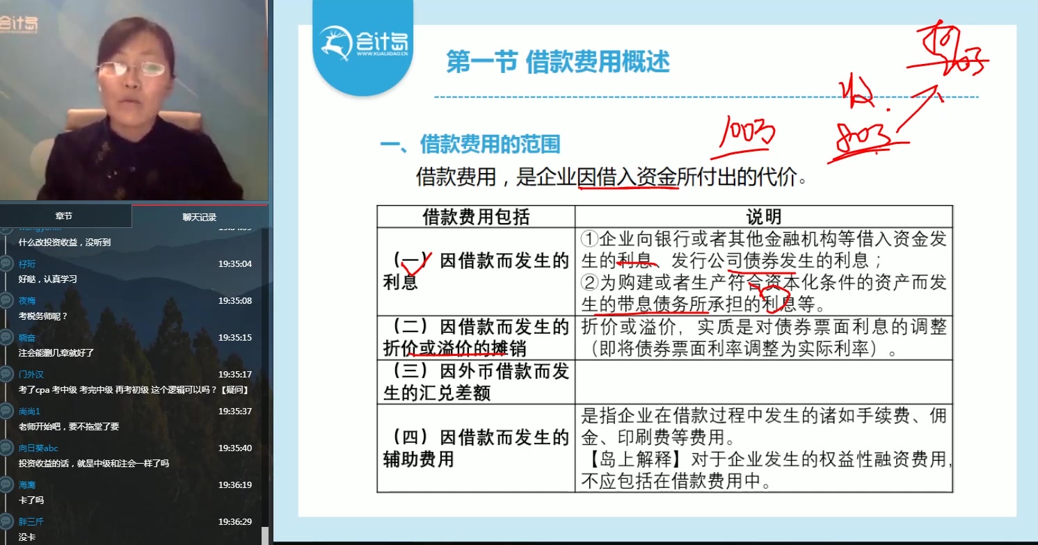 13 第十一章、借款费用