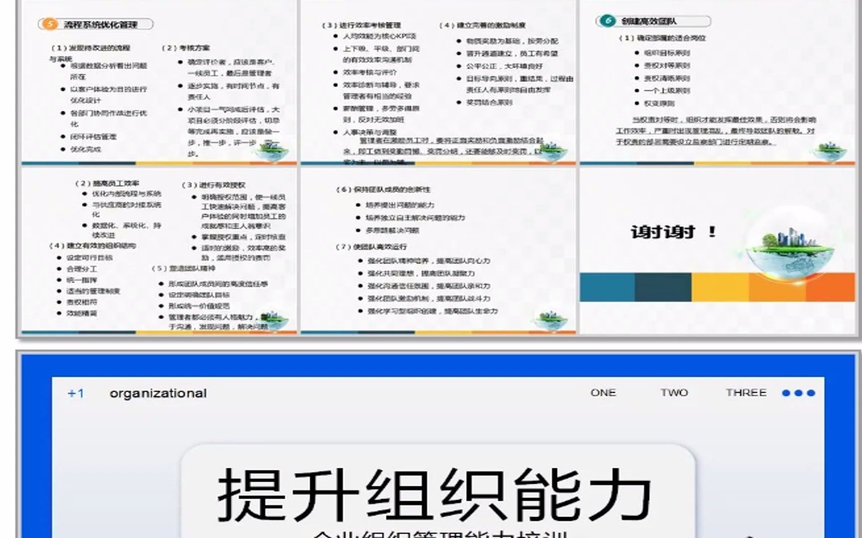 高效会议管理技巧