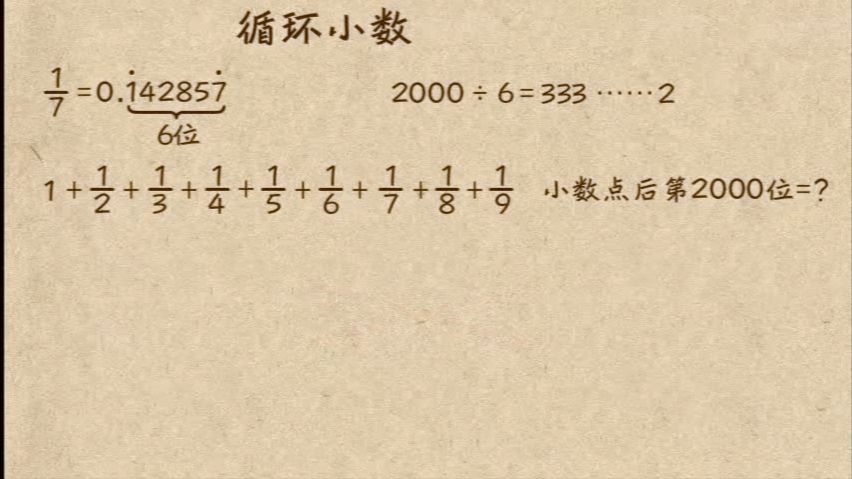 6年级奥数动画视频2-5 计算综合2 求循环小数的某位数字