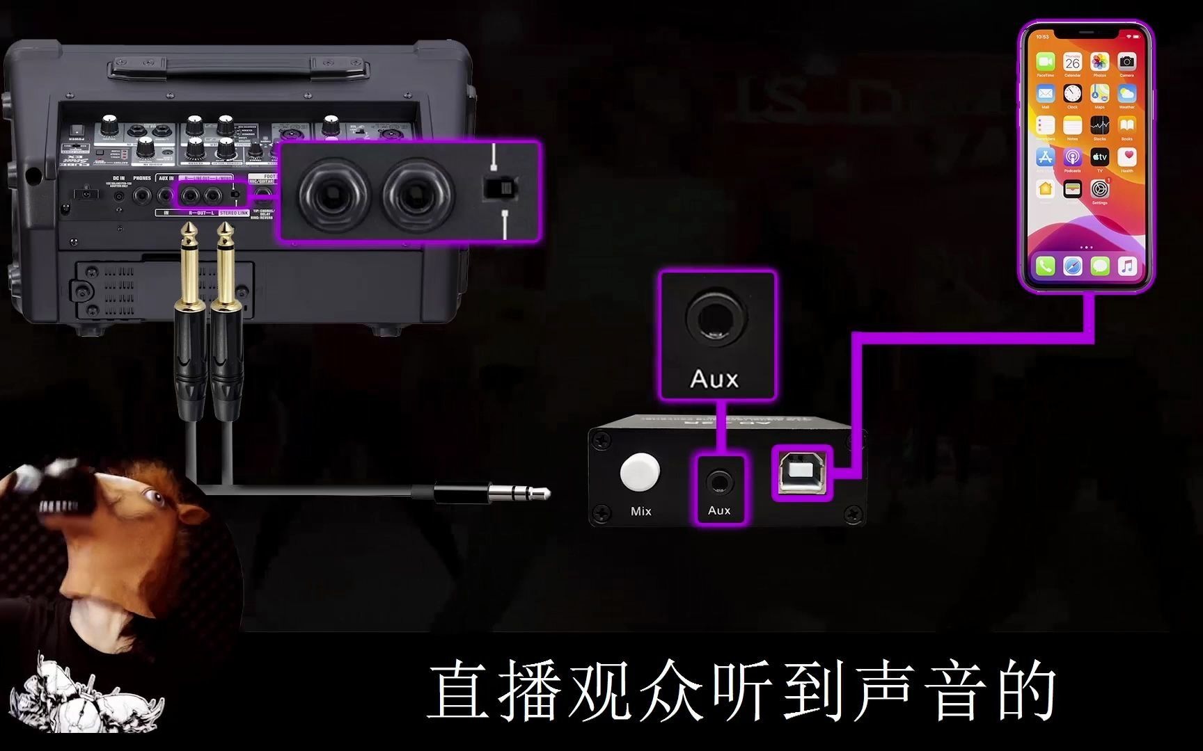 ...路演卖唱音箱如何直播 从小白到大师 AD2R直播转换器 愤怒的调音师
