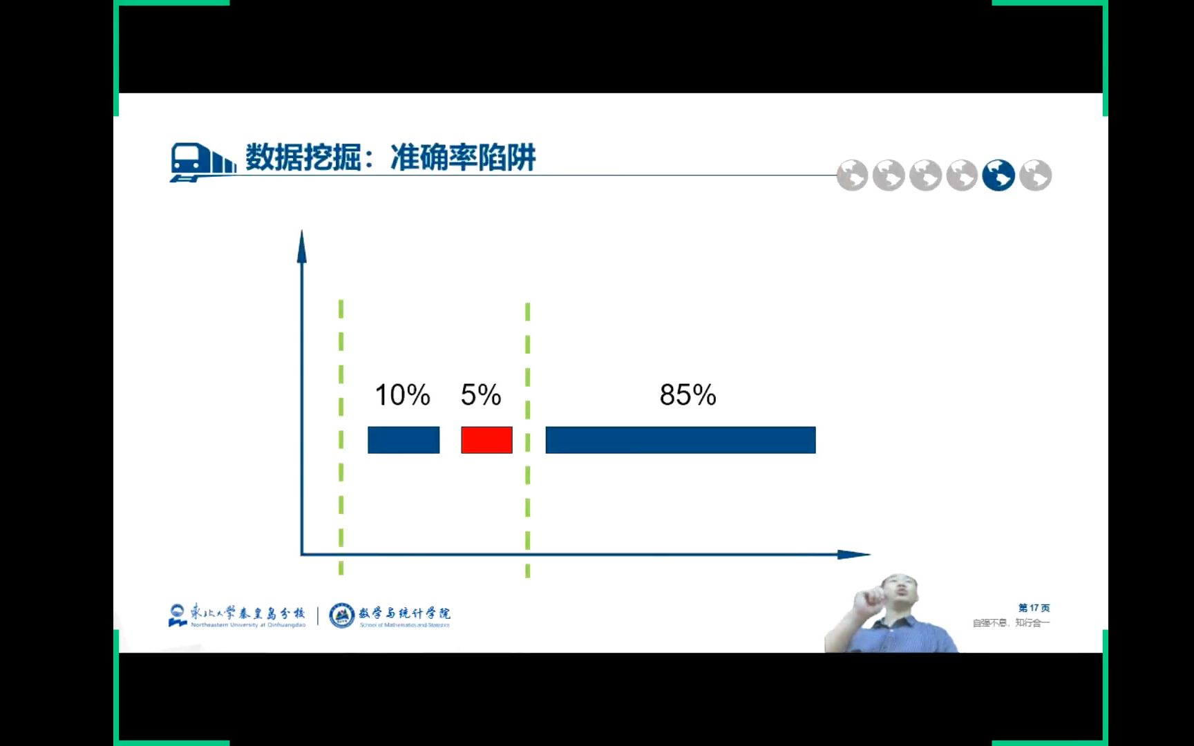 大数据科学导论10CH03大数据的存储-非关系数据库系统-04数据挖掘...
