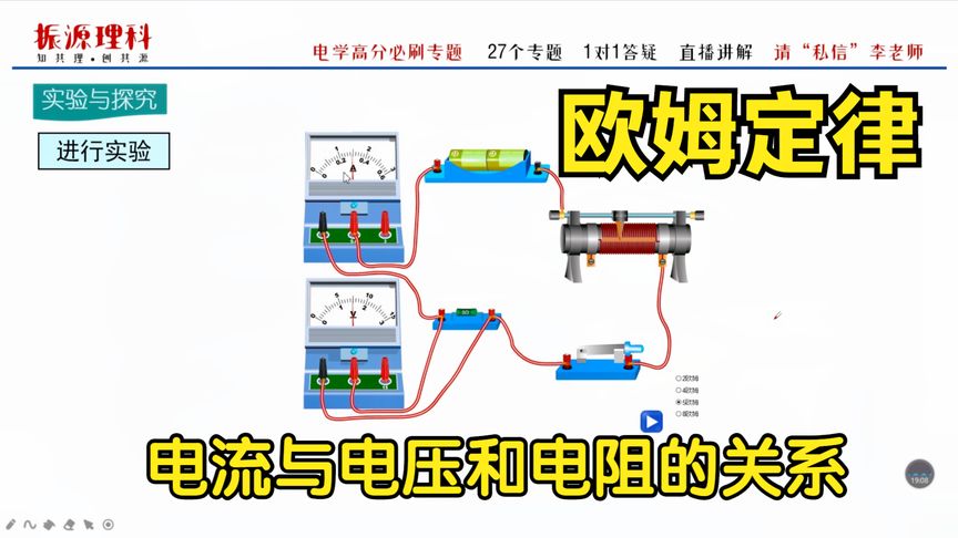 初中物理电学欧姆定律探究实验,电流与电压和电阻的关系