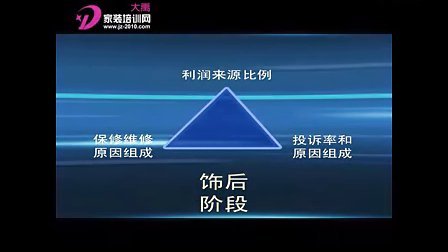 大禹装饰企业ERP管理系统软件培训教程