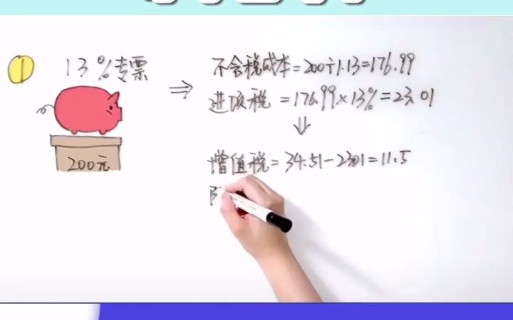 专票和普票怎么换算,不同发票定价方式才不会亏本#专票#发票#财税知识