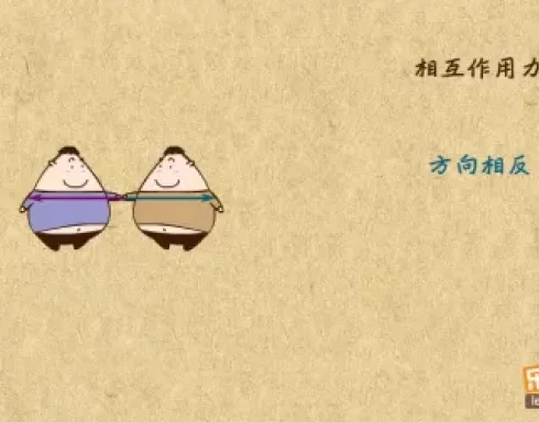学霸笔记: 力的作用是相互的