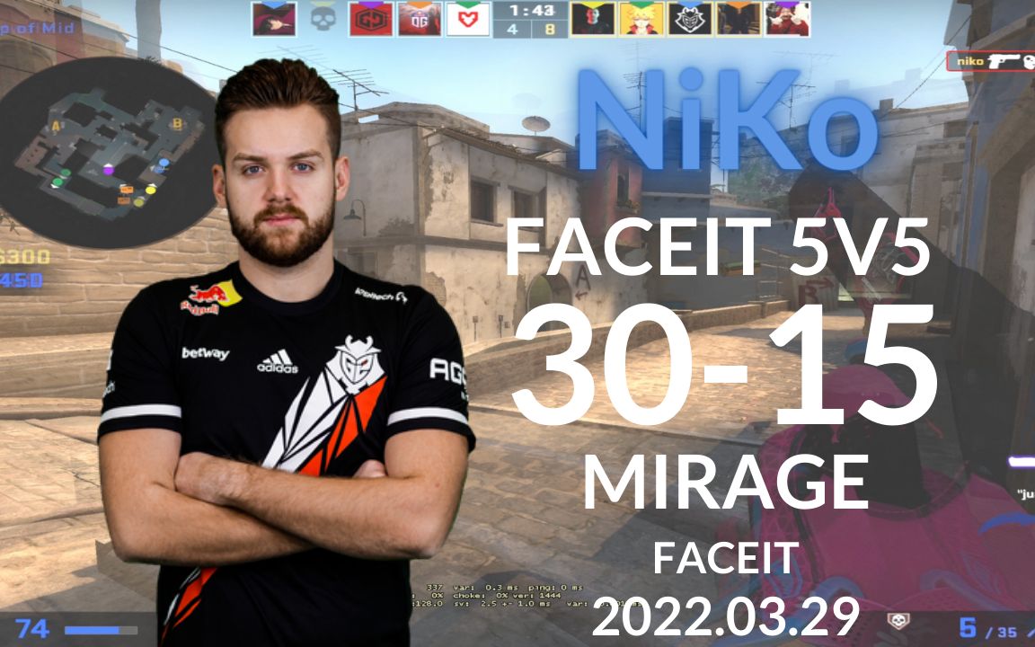 NiKo CSGO POV (30-15) (荒漠迷城MIRAGE) @ FACEIT 天梯 2022.03...