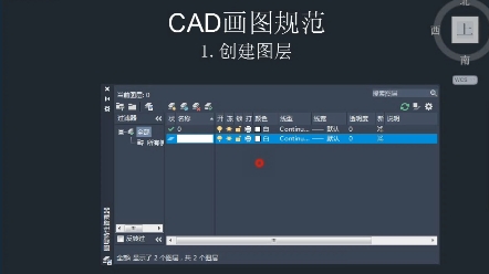 CAD画图规范---图层设置