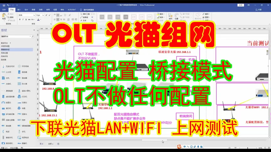 OLT 光猫组网光猫配置桥接模式,然后测试光猫上网和WIFI