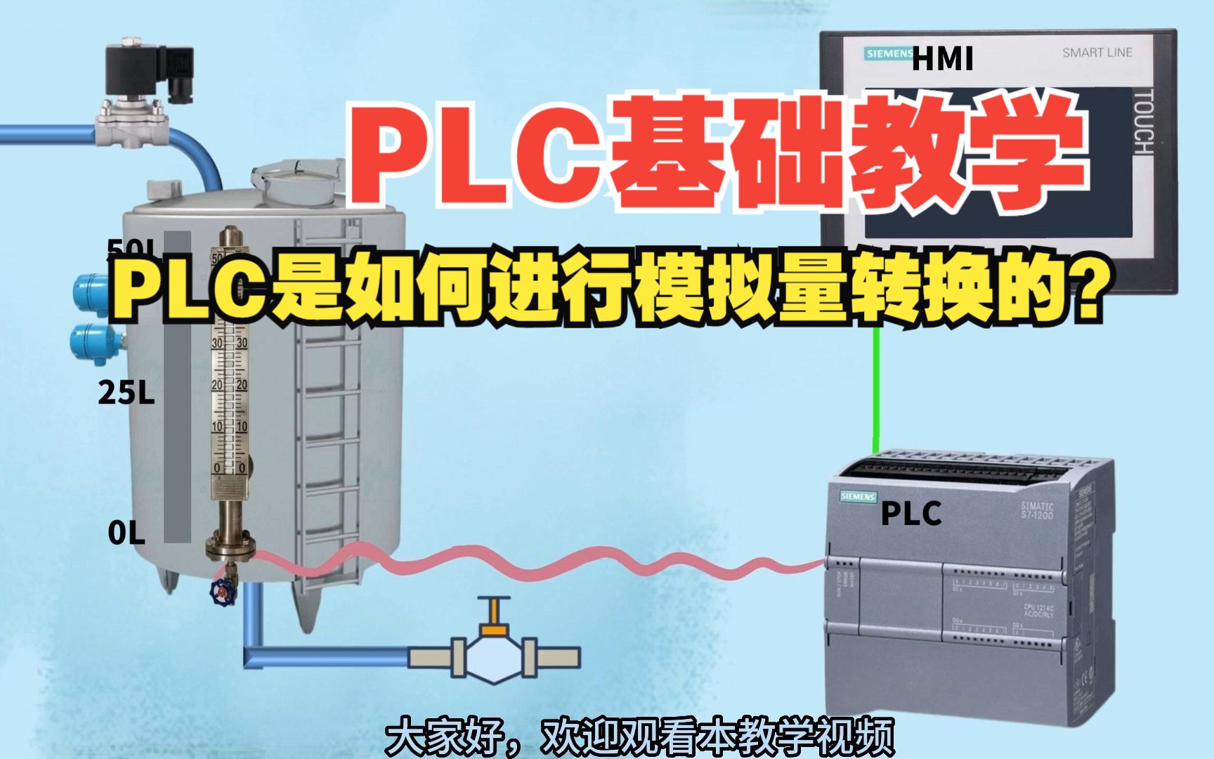 PLC是如何进行模拟量转换的?PART1一个视频可以让你看懂。