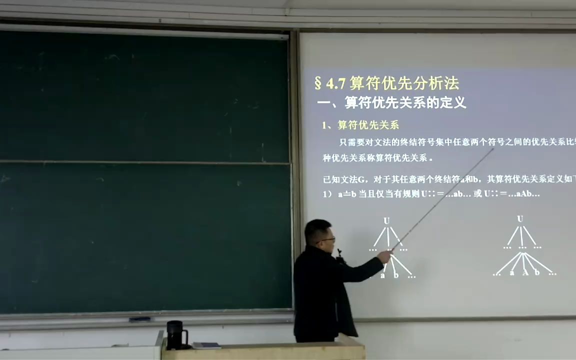 4.5.1算符优先分析法(算符优先关系、最左素短语)