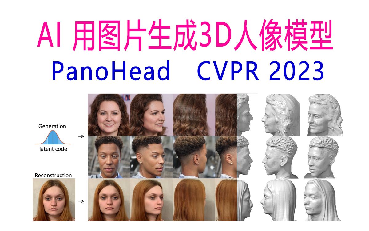 AI 用图像生成3D人像模型