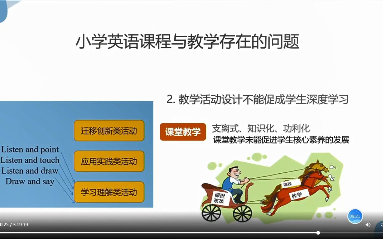 小学英语主题丛单元课程体系下教育戏剧课程的实施