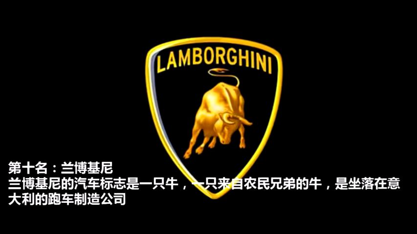 全球十大豪车标志,你认识几个!