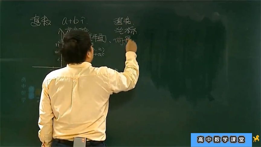 高中数学:复数的运算,技巧的讲解