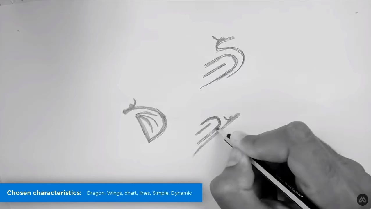 标志设计全流程 从开始到结束 - The Logo Design Process From Start ...