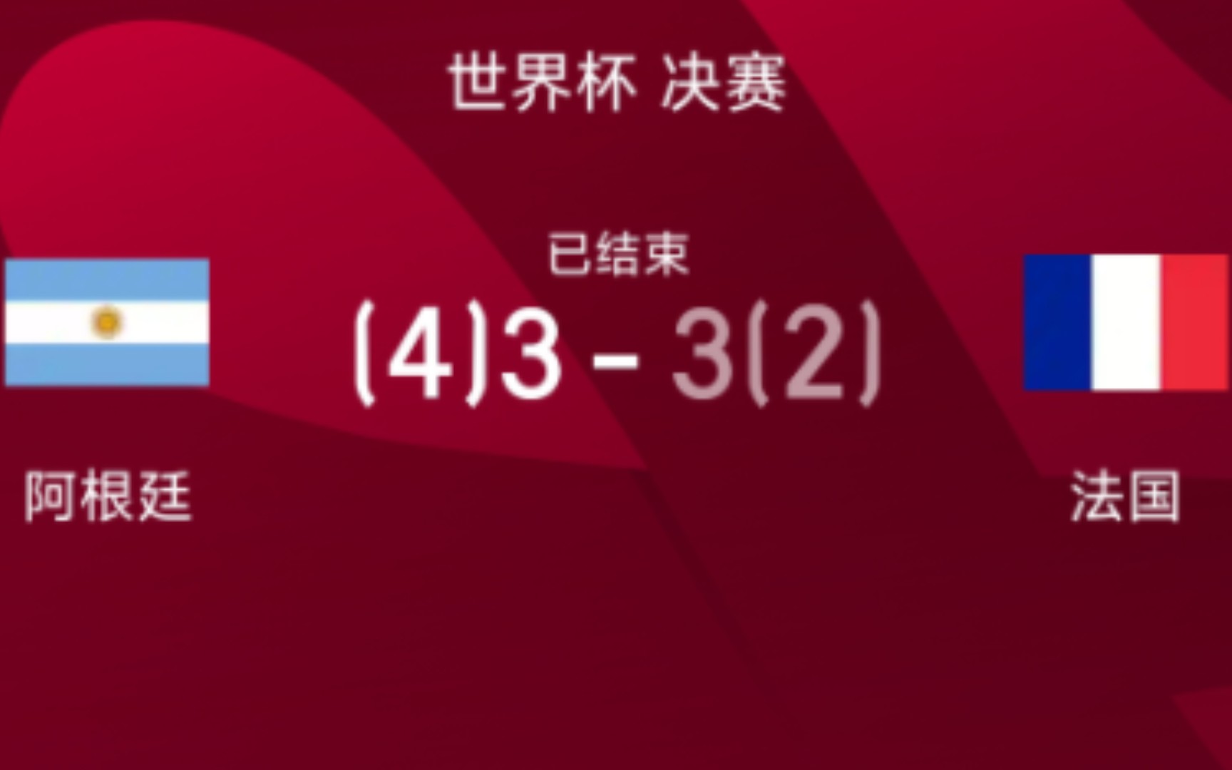 卡塔尔世界杯:回顾阿根廷决赛