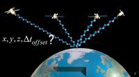 GPS卫星定位原理