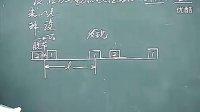高中物理新课标必修二【动能定理习题课】课堂实录 教学视频