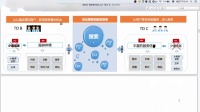 小程序讲堂第七期《支付宝搜索服务直达解读》