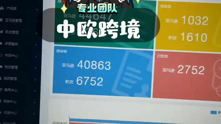 4.15跨境电商的数据,舒服的