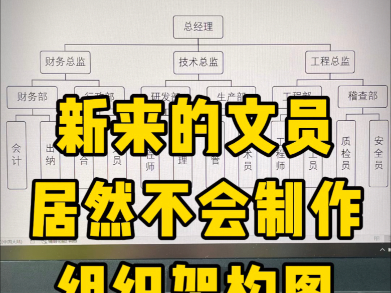 组织架构图居然还能这样做,涨知识了