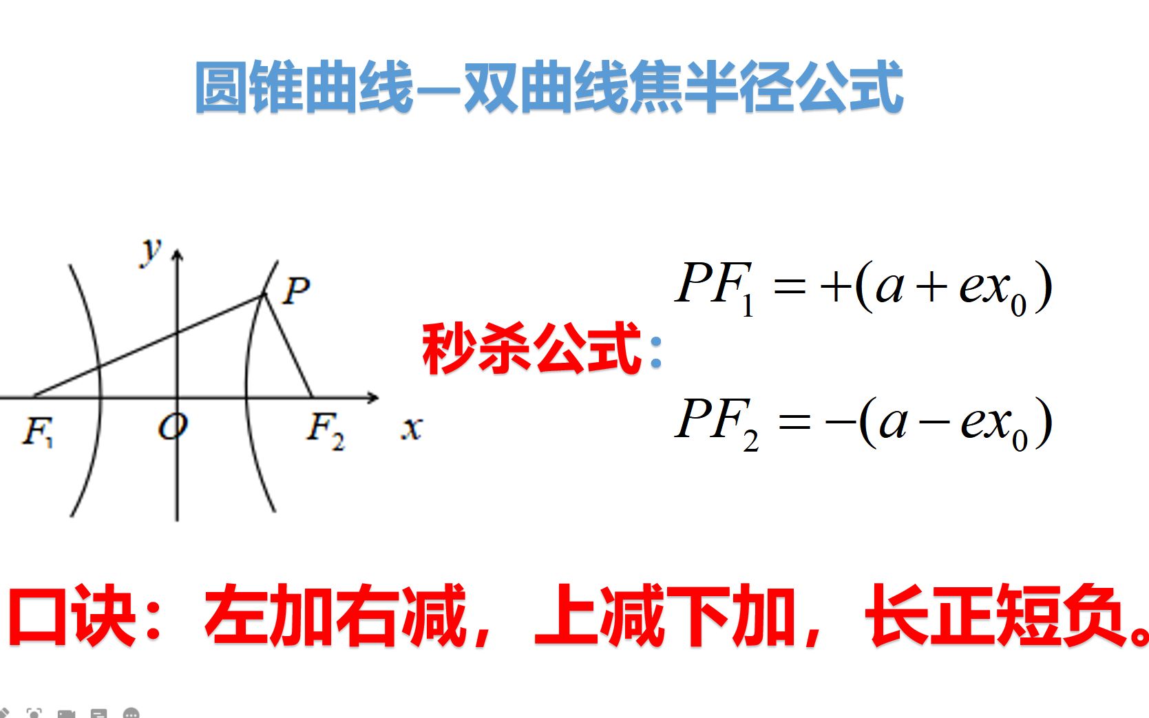 圆锥曲线——双曲线焦半径公式（秒杀技巧：左加右减，上减下加。长正短负。）